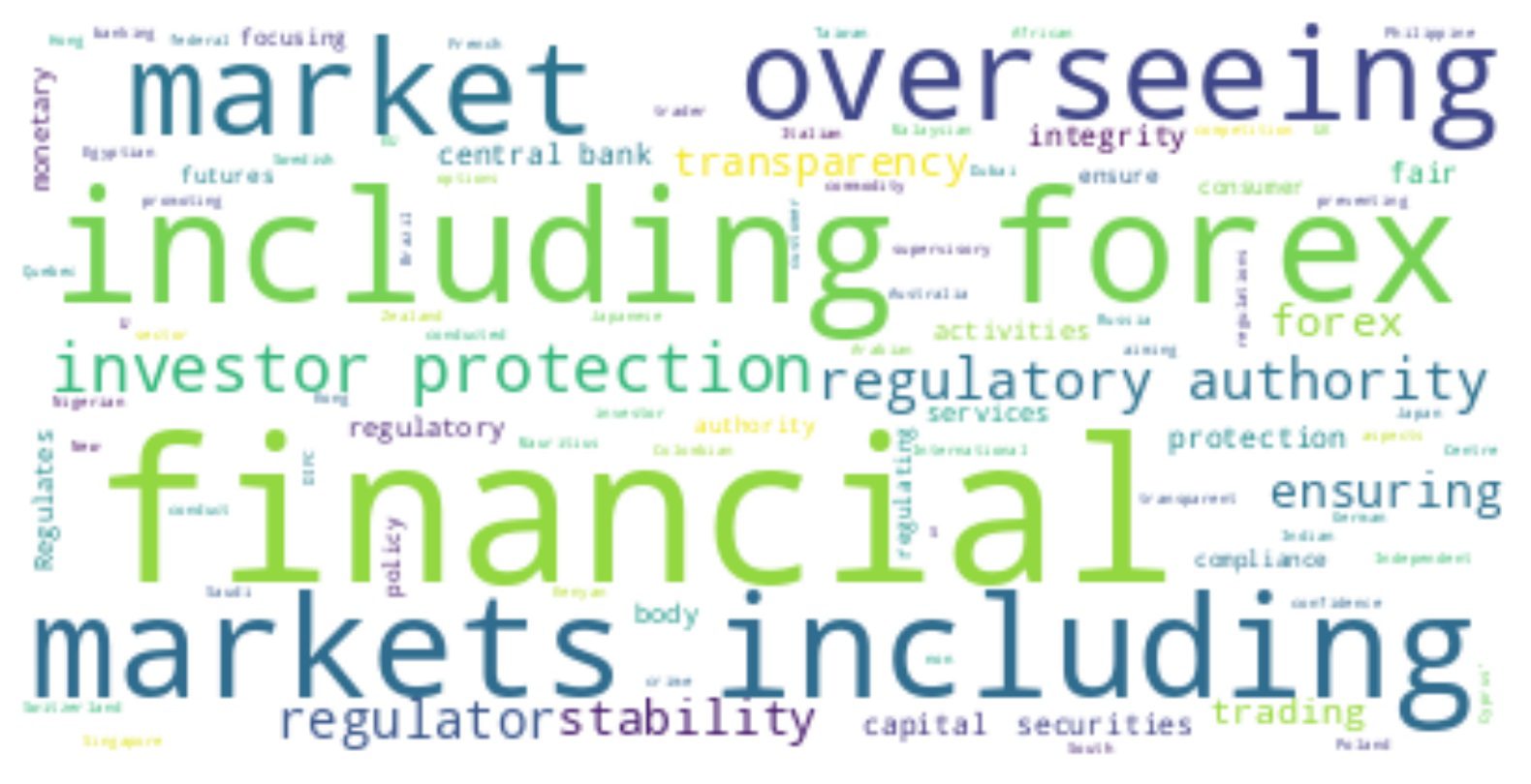 The Complete List Of 30 Top Forex Regulatory Bodies In The World | MG ...